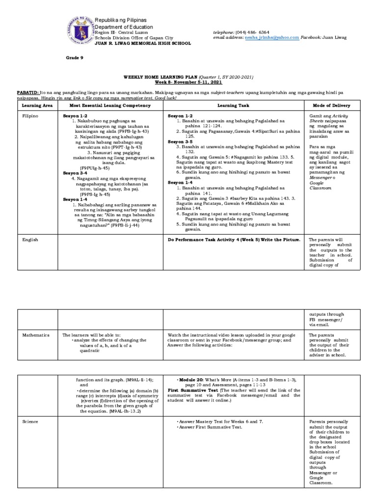 WHLP Quarter 1 Week 8 | PDF