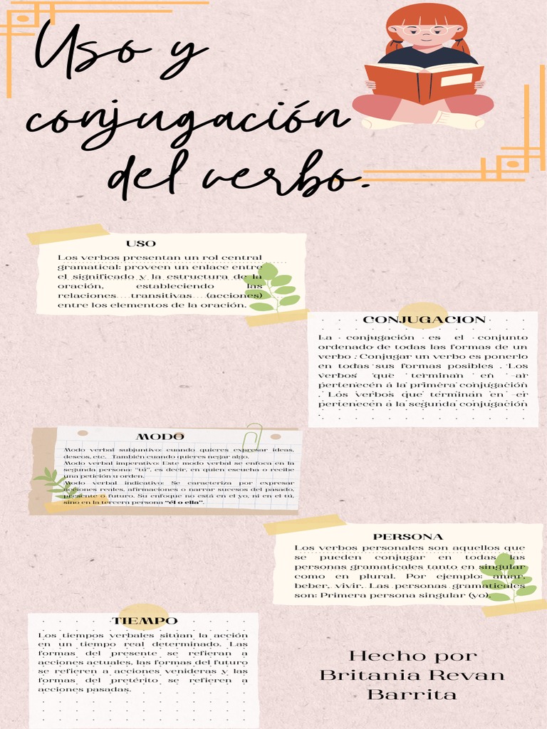 Infografía | PDF | Verbo | Conjugación gramatical
