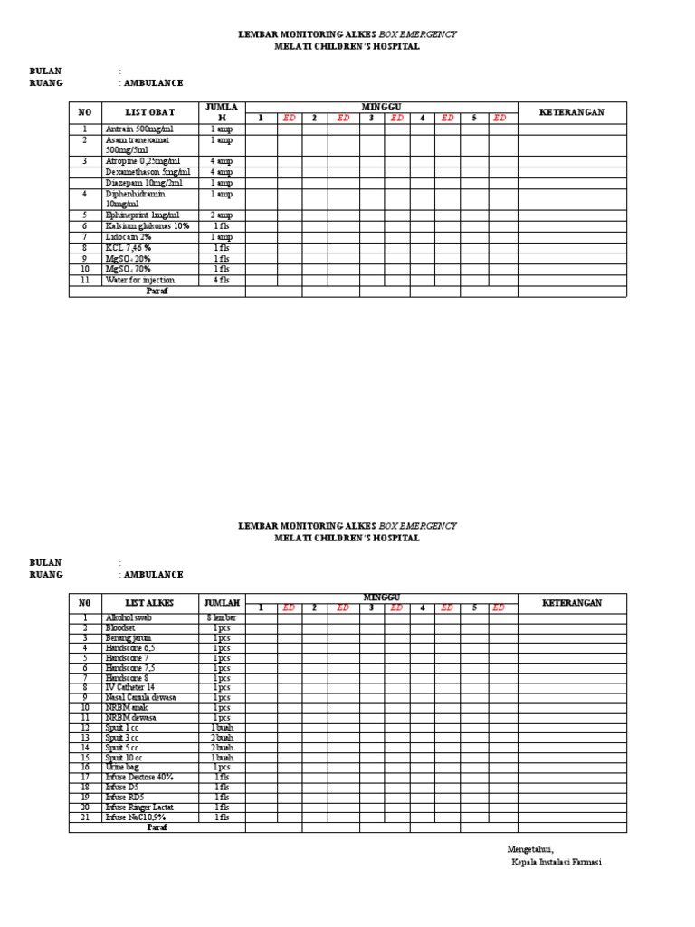 Lembar Monitoring Alkes Box Emergency Melati Children'S Hospital Bulan ...