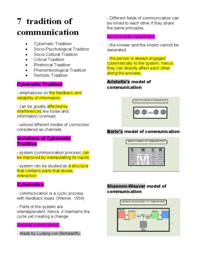 7 Tradition of Communication | PDF | Communication | Systems Theory