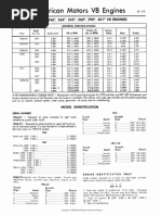 Engine Weight Chart | PDF | V8 Engine | V6 Engine