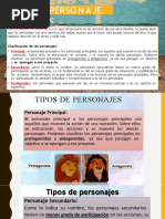 Clasificación de Tipos de Personajes | PDF