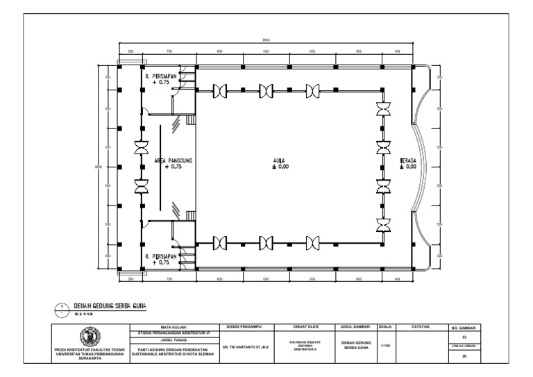 Denah Gedung Serba Guna | PDF