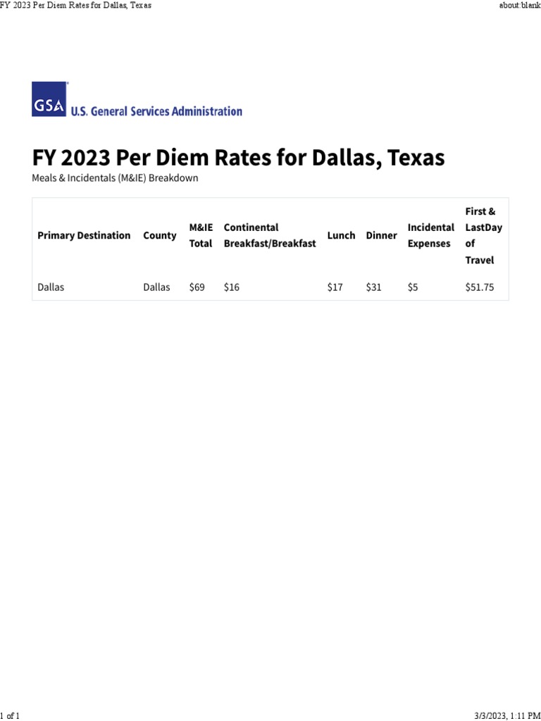 Dallas 2023 Per Diem Rates Guide | PDF