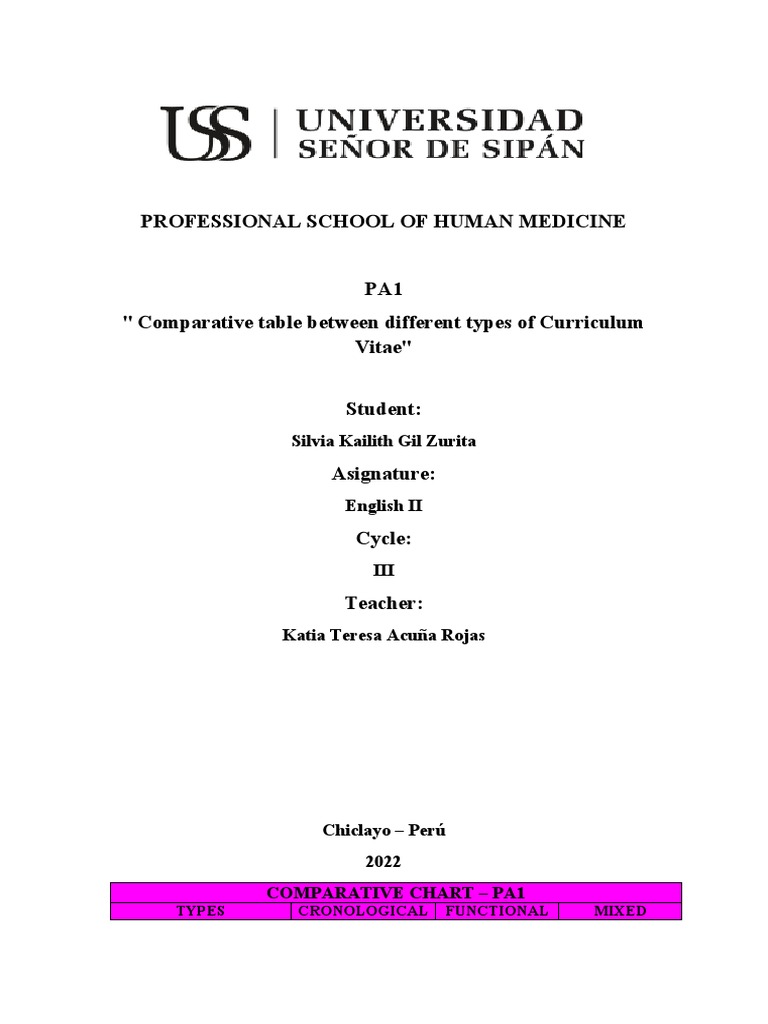 Pa1 Ingles | Descargar gratis PDF | Curriculum | Résumé