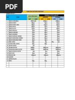 Captain Order Form Template | PDF | Waiting Staff | Restaurants