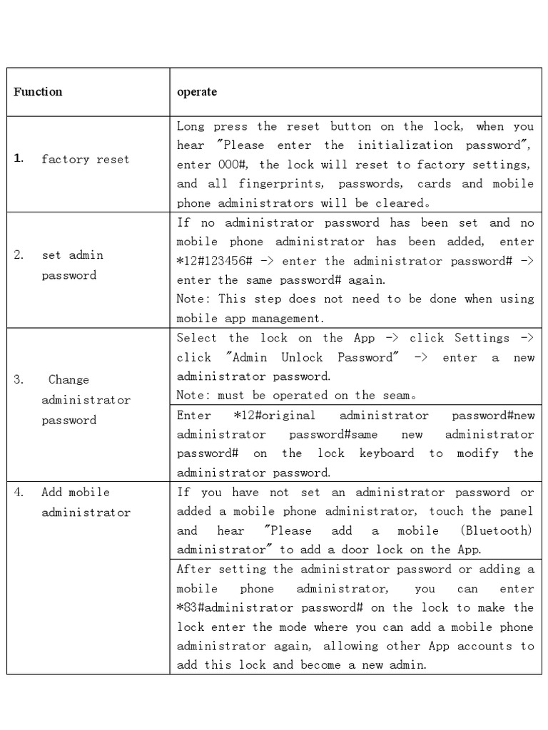 TTlock Smart Lock User Manual | PDF | Computer Keyboard | Smart Card