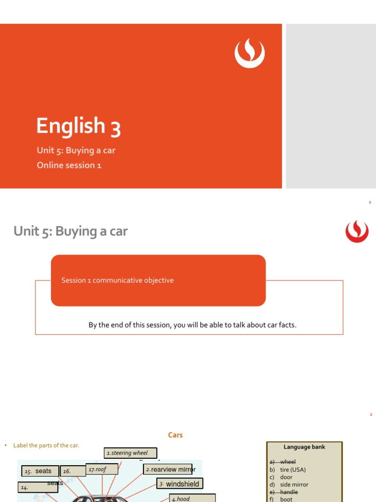 English 3: Unit 5: Buying A Car Online Session 1 | Download Free PDF ... English 3: Unit 5: Buying A Car Online Session 1 | Download Free PDF ...