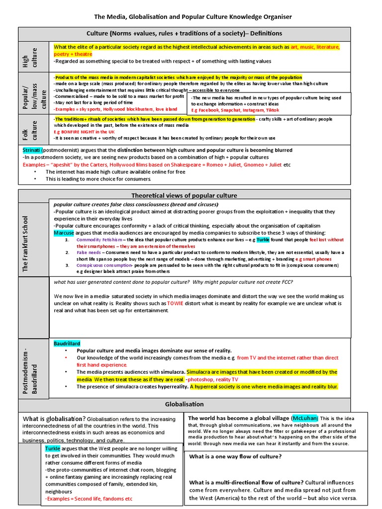 Culture and Globalisation Knowledge Organiser | Download Free PDF ...