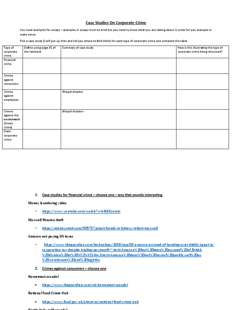 Corporate Crime Case Studies | PDF | Crimes | Crime & Violence
