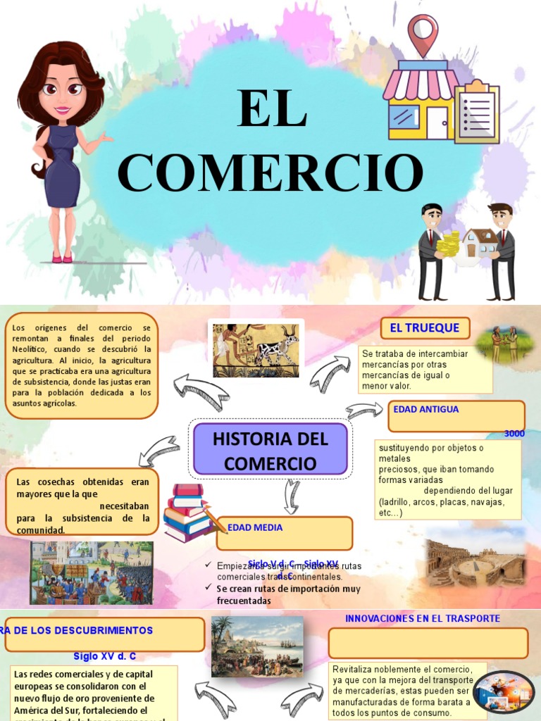 Comercio | PDF | Comercio | Economias