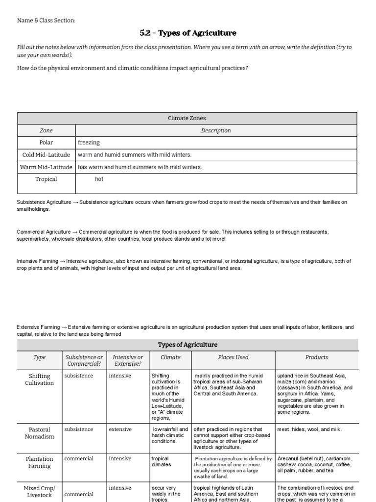 Fill in - 5.2 - Types of Agriculture Notes | PDF | Agriculture ...