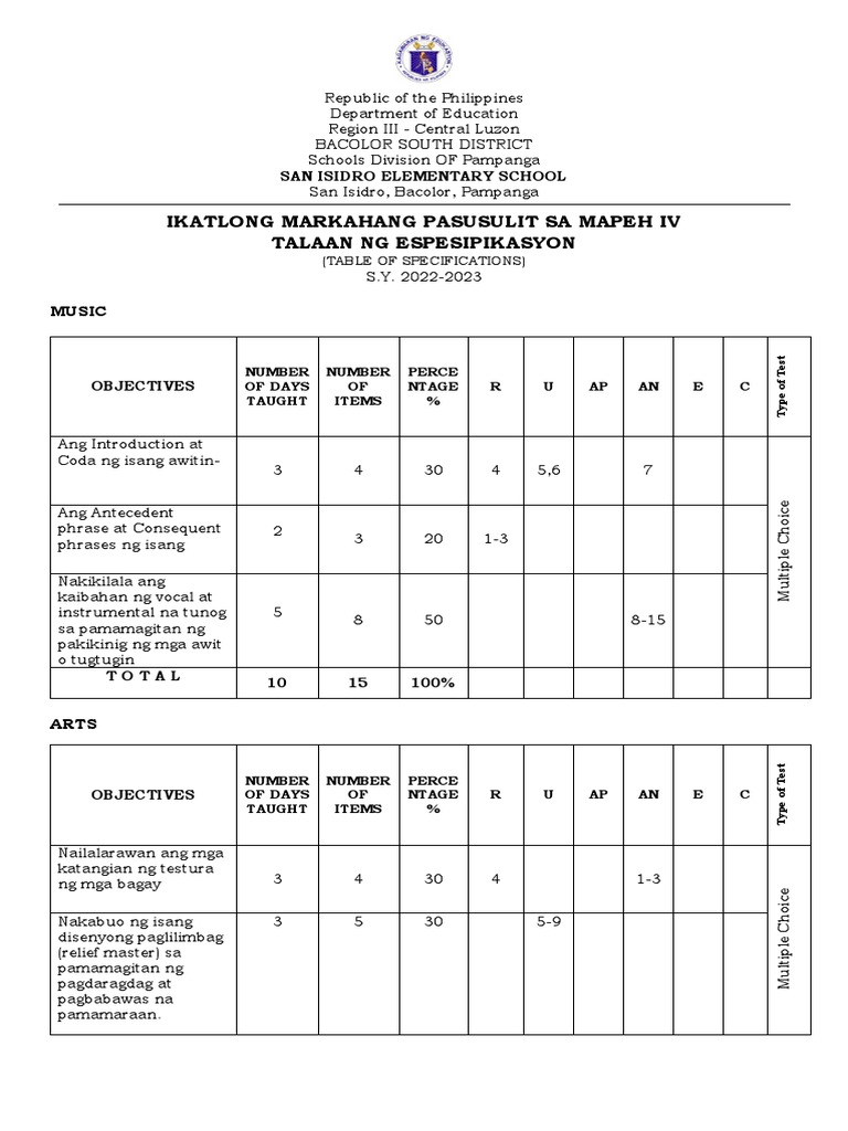 3RD Periodical Test-Mapeh | PDF