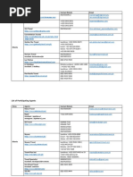 Travel Agent Database | PDF