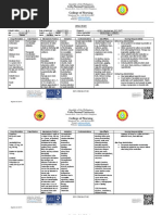 Tramadol Drug Study | PDF | Analgesic | Clinical Medicine
