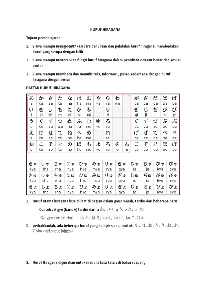 Materi Hiragana | PDF