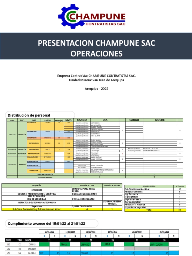 Presentacion Plan. 22-01-22 Operacion | PDF