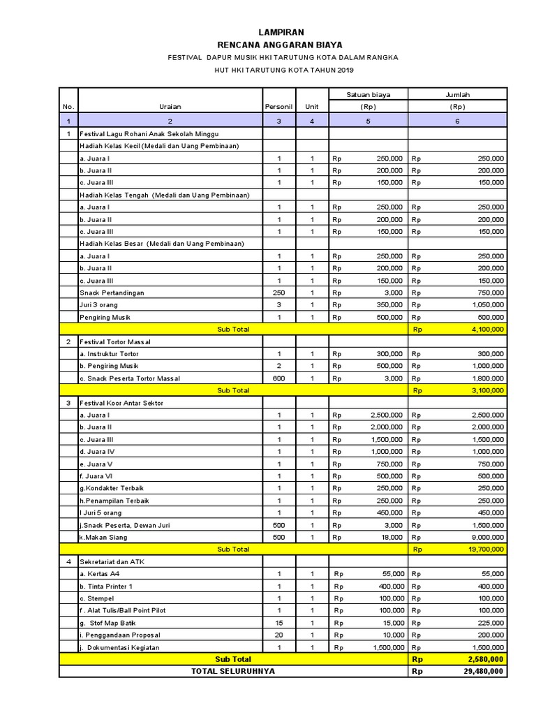 Rab Dapur Musik Hut Hki | PDF