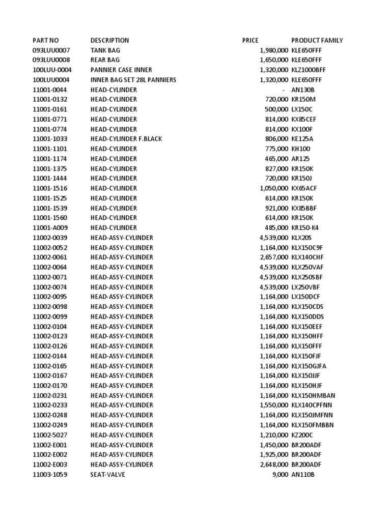 Untitled | PDF | Cylinder (Engine) | Internal Combustion Engine
