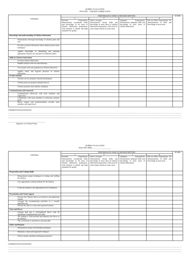 Rubric Evaluation | PDF | Rubric (Academic)