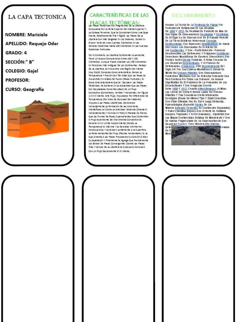 La Capa Tectonica: Características de Las Placas Tectónicas | PDF ...