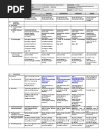 eIPCRFv4 2-SY2023-2024 v2 | PDF | Educational Assessment | Learning
