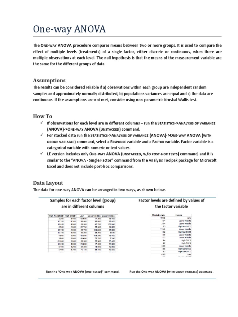Analysis Analysis of Variance One Way Anova | PDF | Analysis Of Variance | Scientific Method