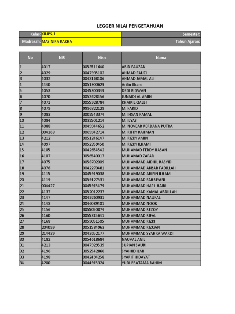 Legger Nilai Kelas Xii - Ips.1 | PDF Legger Nilai Kelas Xii - Ips.1 | PDF