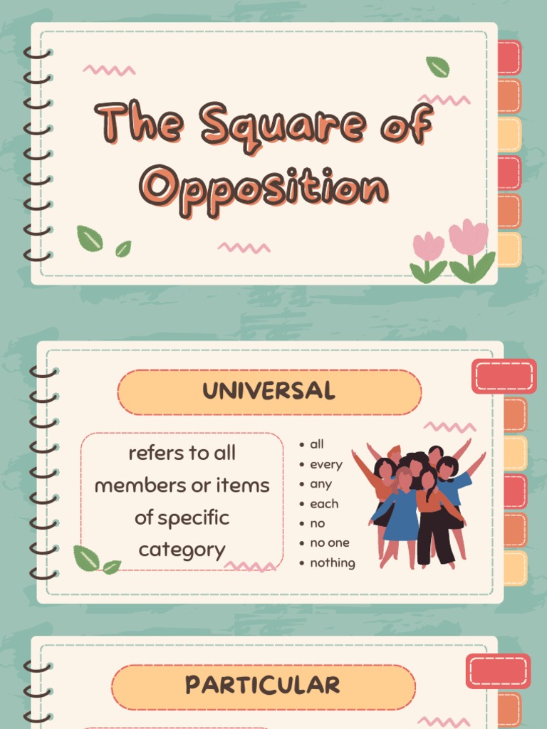 Square of Opposition | PDF | Metaphilosophy | Philosophical Theories