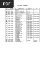 Rumus Koefisien Reliabilitas Alpha Cronbach | PDF