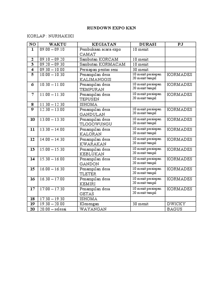 Rundown Expo KKN | PDF