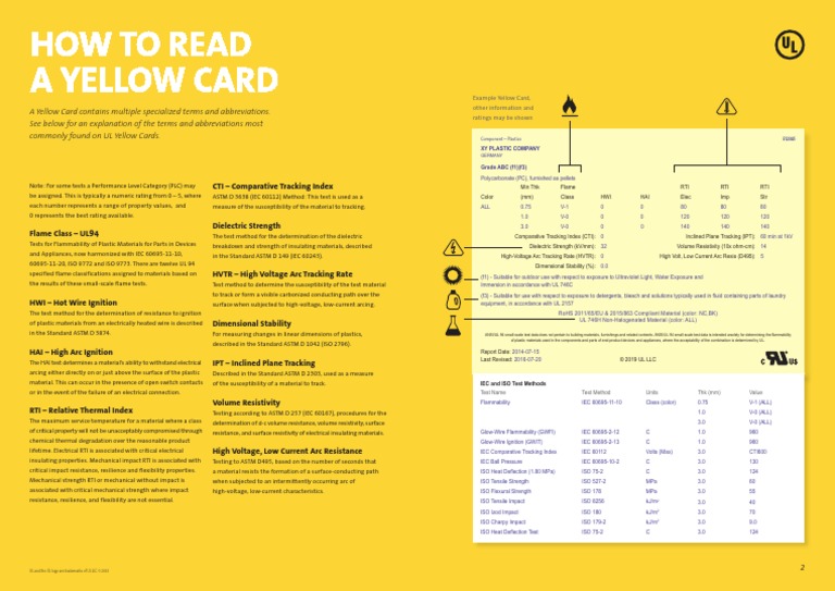 How To Read A Yellow Card | PDF | Electric Arc | High Voltage