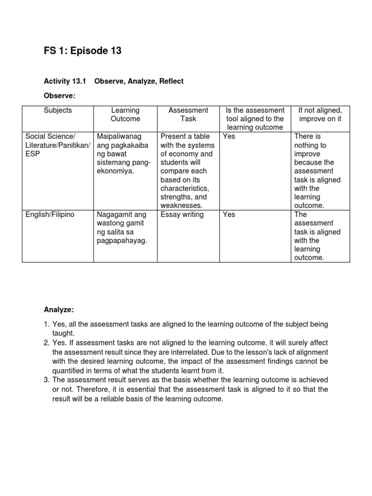 FS 1 Episode 13 | PDF | Educational Assessment | Rubric (Academic)