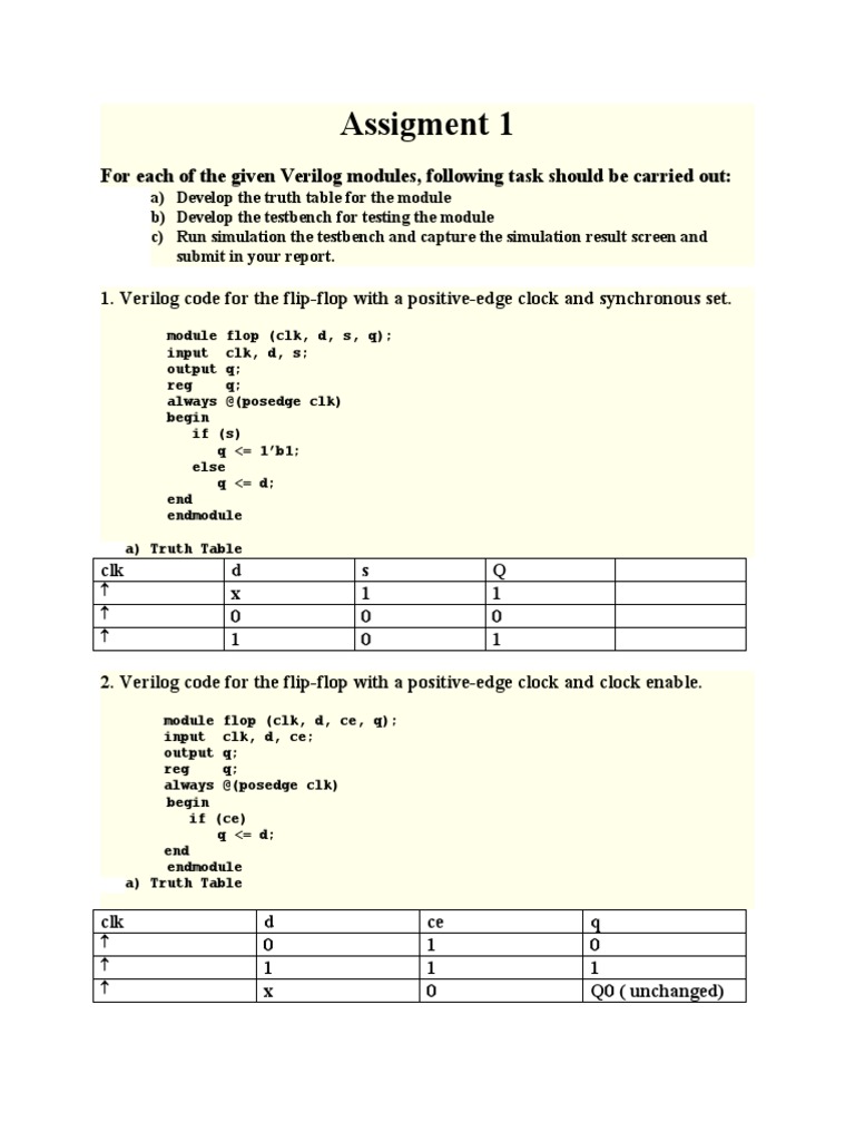 Assignment 1 Developing Truth Tables Testbenches And Simulating Basic Verilog Modules For Flip