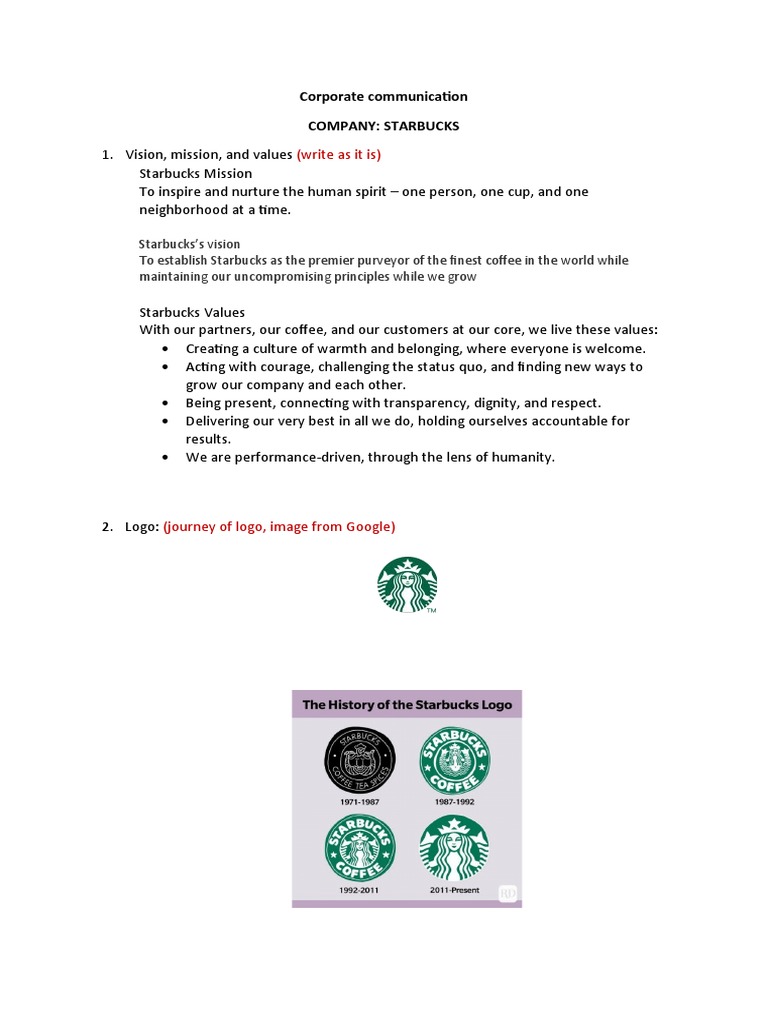 Corporate Communication Assignment | PDF | Organizational Structure ...