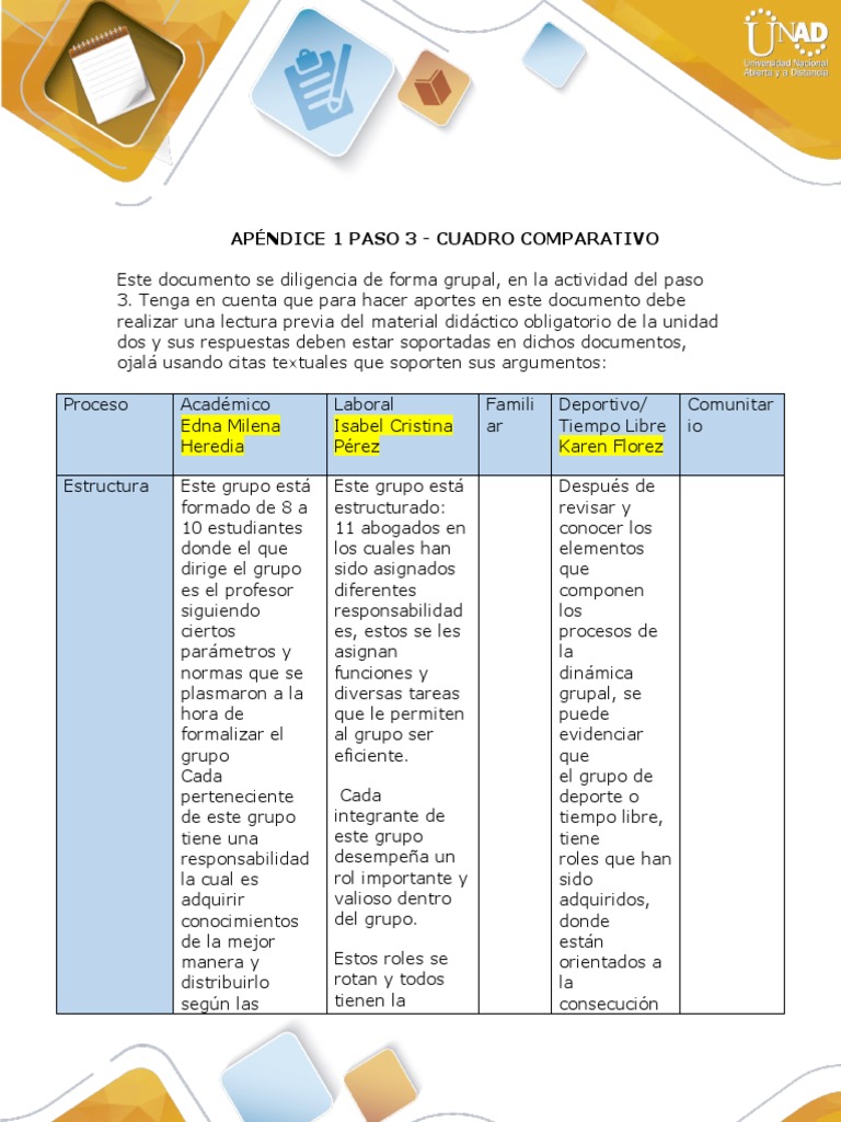 Paso 3 - Apéndice 1 - Cuadro Comparativo Grupal | PDF | Comunicación ...