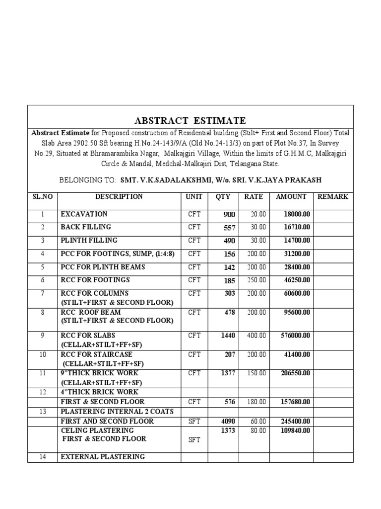 Proposed Construction of a Residential Building in Malkajgiri Village, Telangana: Abstract ...