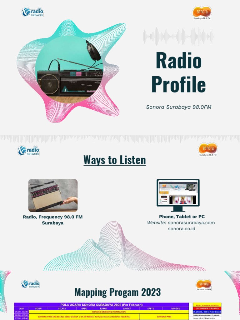 Compro Sonora Sby 2023 | Download Free PDF | Communication | Entertainment