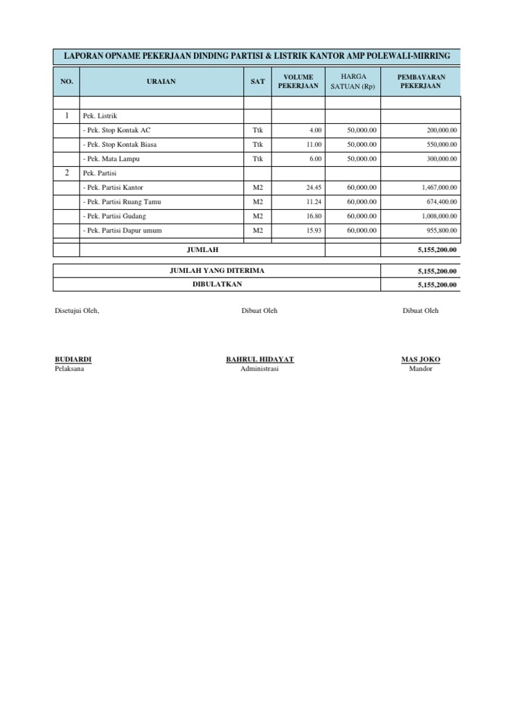 Opname Pek. Partisi & Listrik | PDF