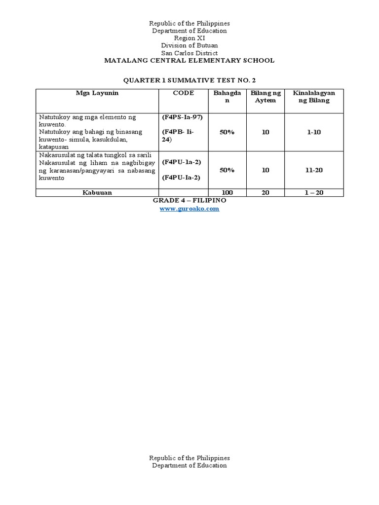 Q1 ST 2 GR.4 Filipino With Tos | PDF