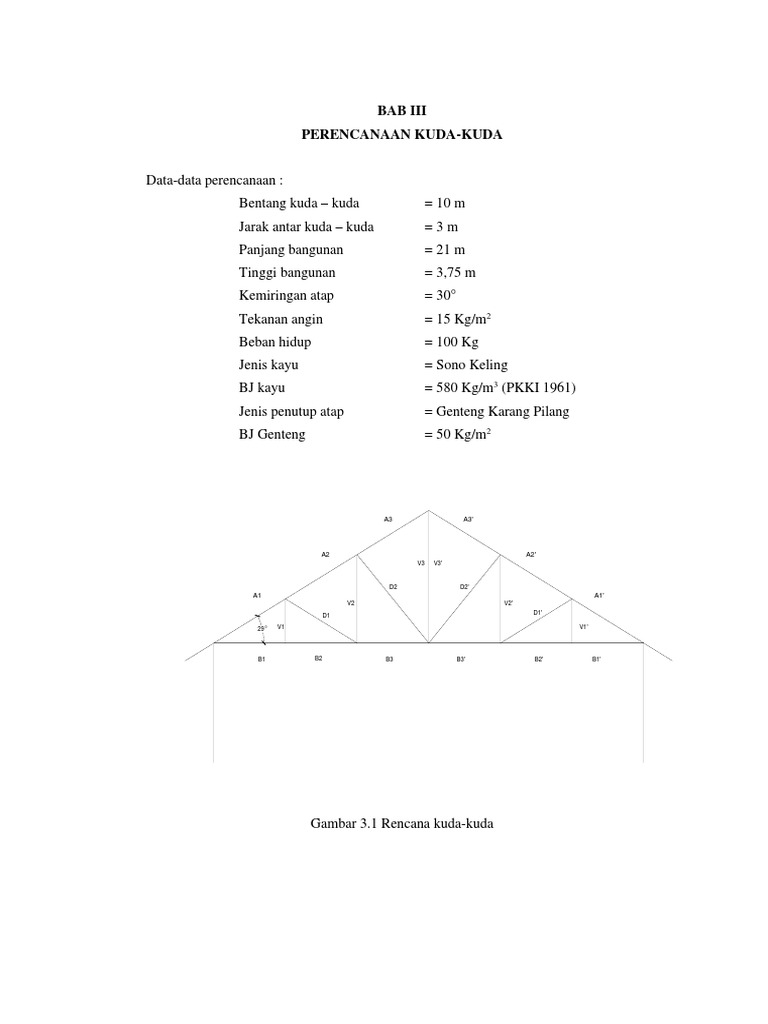 Perencanaan Struktur Kuda-Kuda | PDF