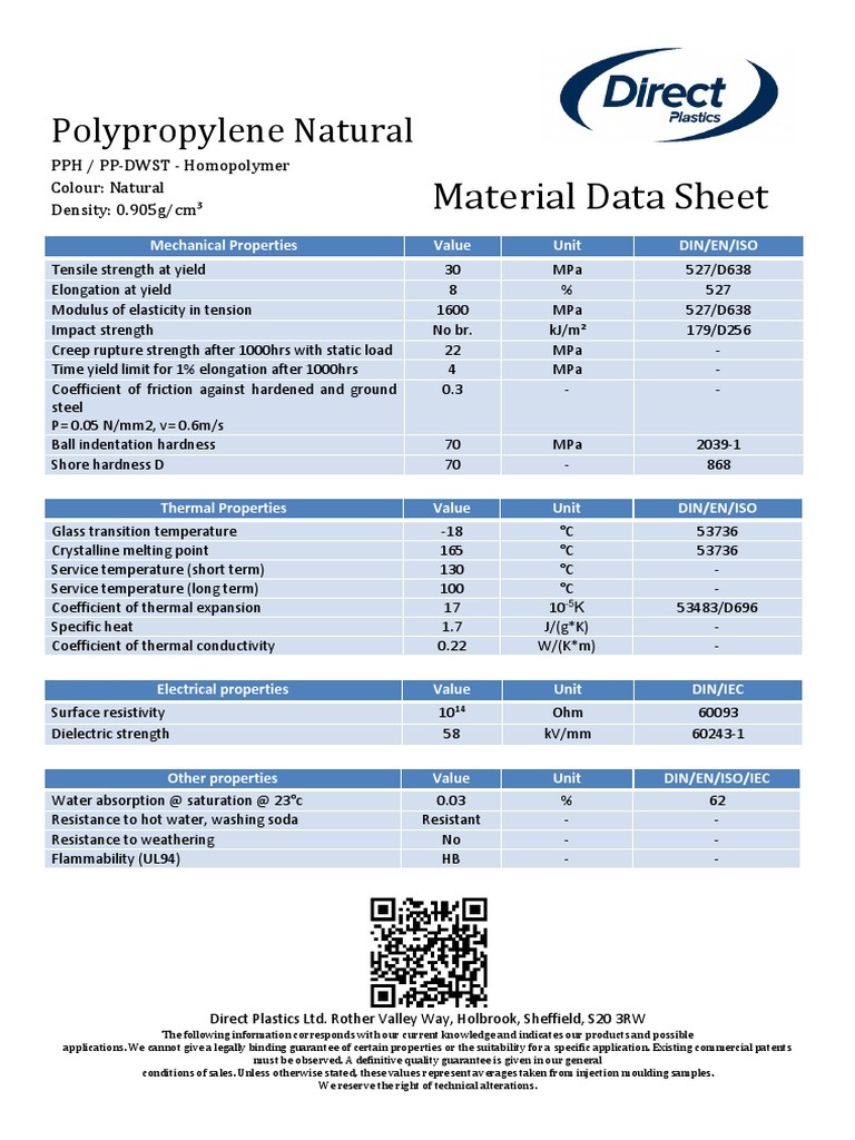 Polypropylene Natural Data Sheet | Download Free PDF | Strength Of Materials | Yield (Engineering)