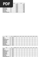 Pampangas Best Price List | PDF