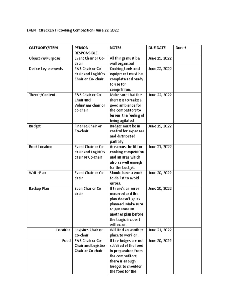EVENT CHECKLIST (Cooking Competition) | PDF | Business