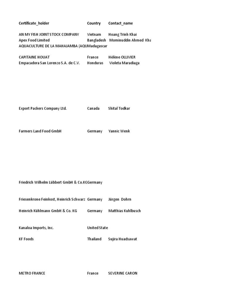 Global Seafood Supplier Directory | PDF