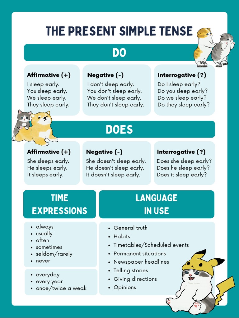 The Present Simple Tense: Language in Use Time Expressions | Download ...