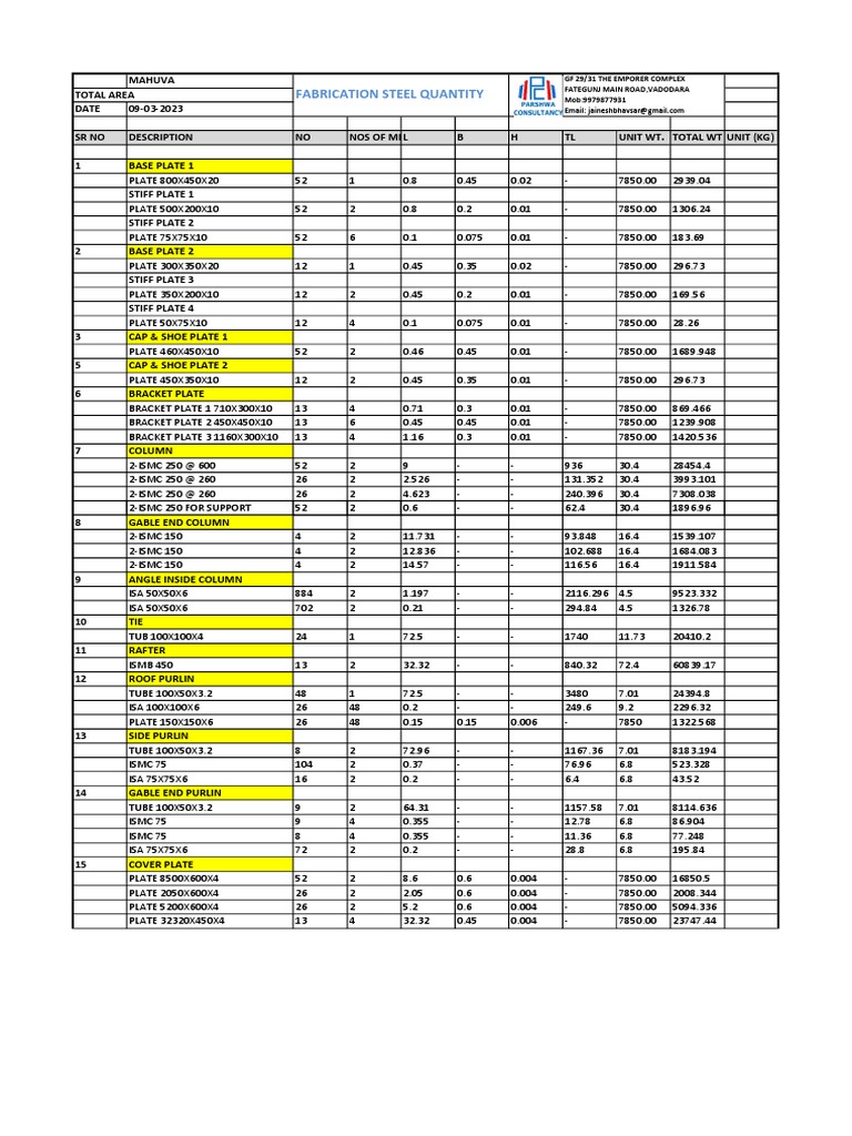 Bill of Materials for Fabrication of a Steel Structure Including ...
