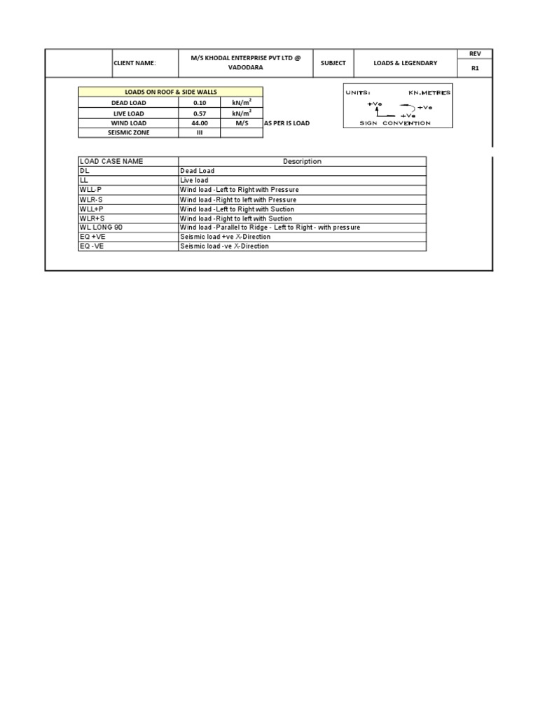 Column Reactions | PDF | Civil Engineering | Structural Engineering