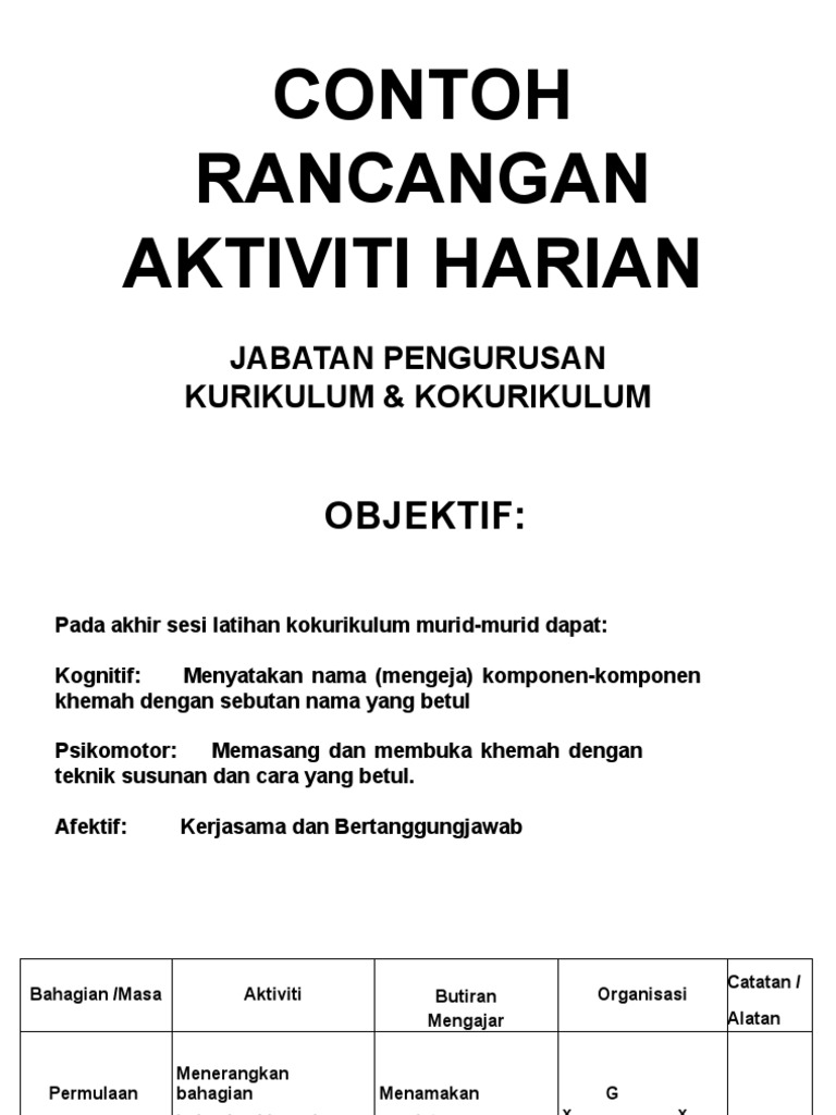 Contoh RSL Kokurikulum | PDF