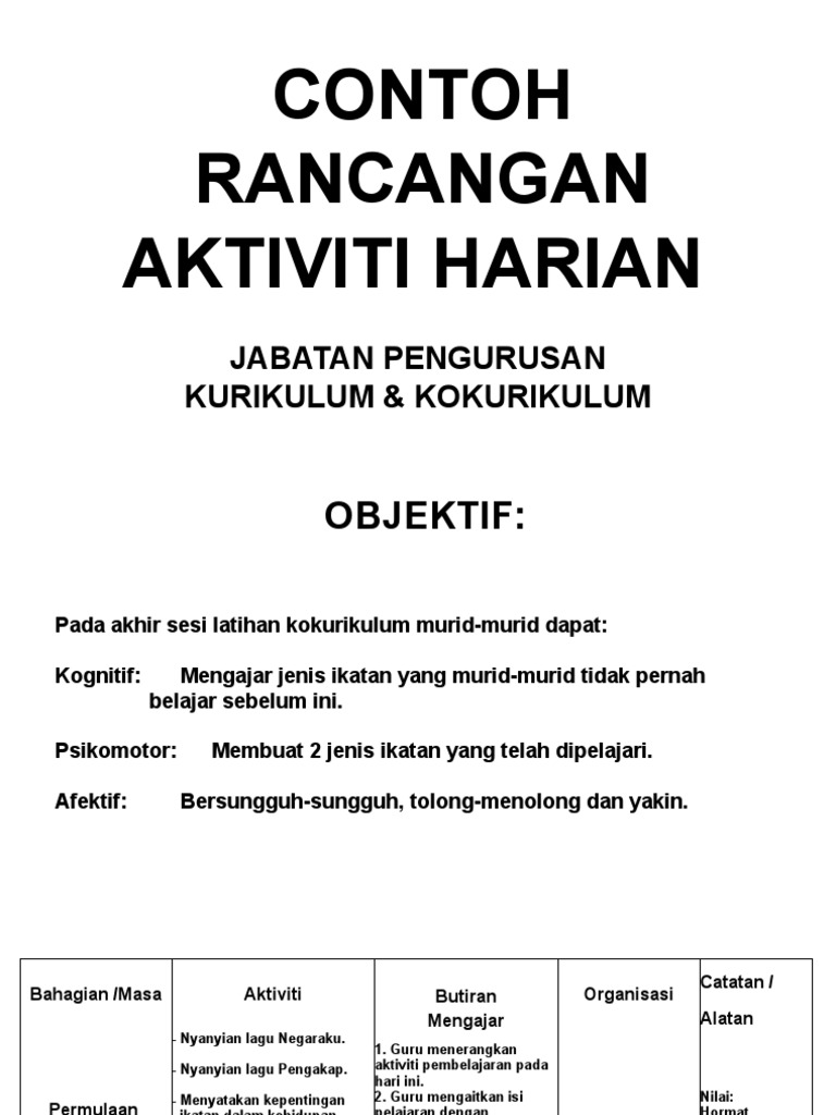 Jenis Ikatan | PDF